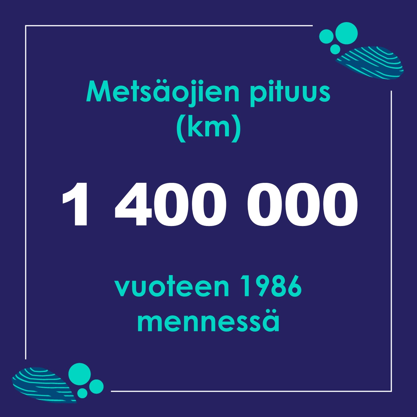Metsäojien pituus Suomessa on on 1 400 000 kilometriä | Vesi.fi